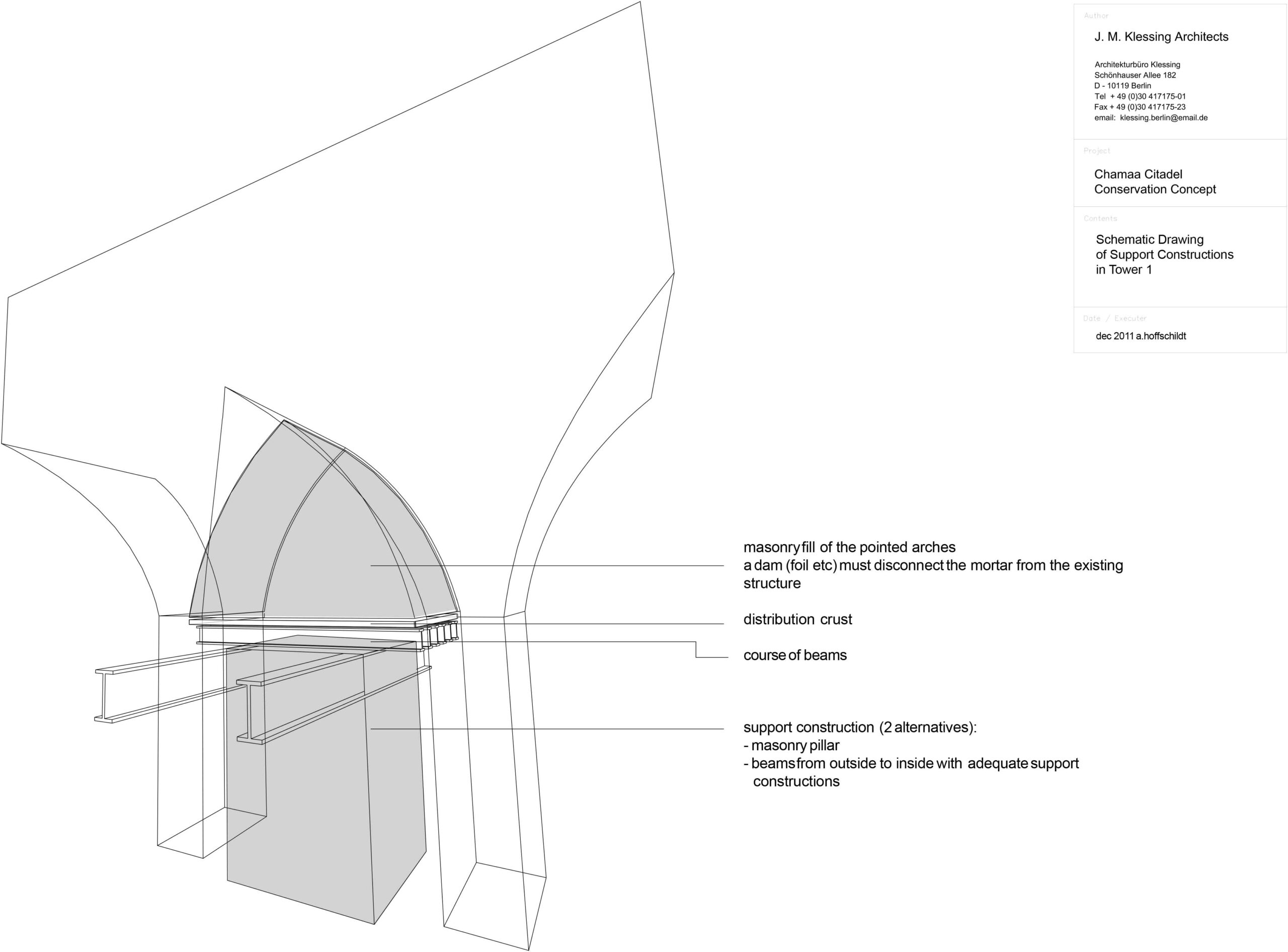Lebanon Chamaa Citadel Preservation Concept – Klessing Hoffschildt ...