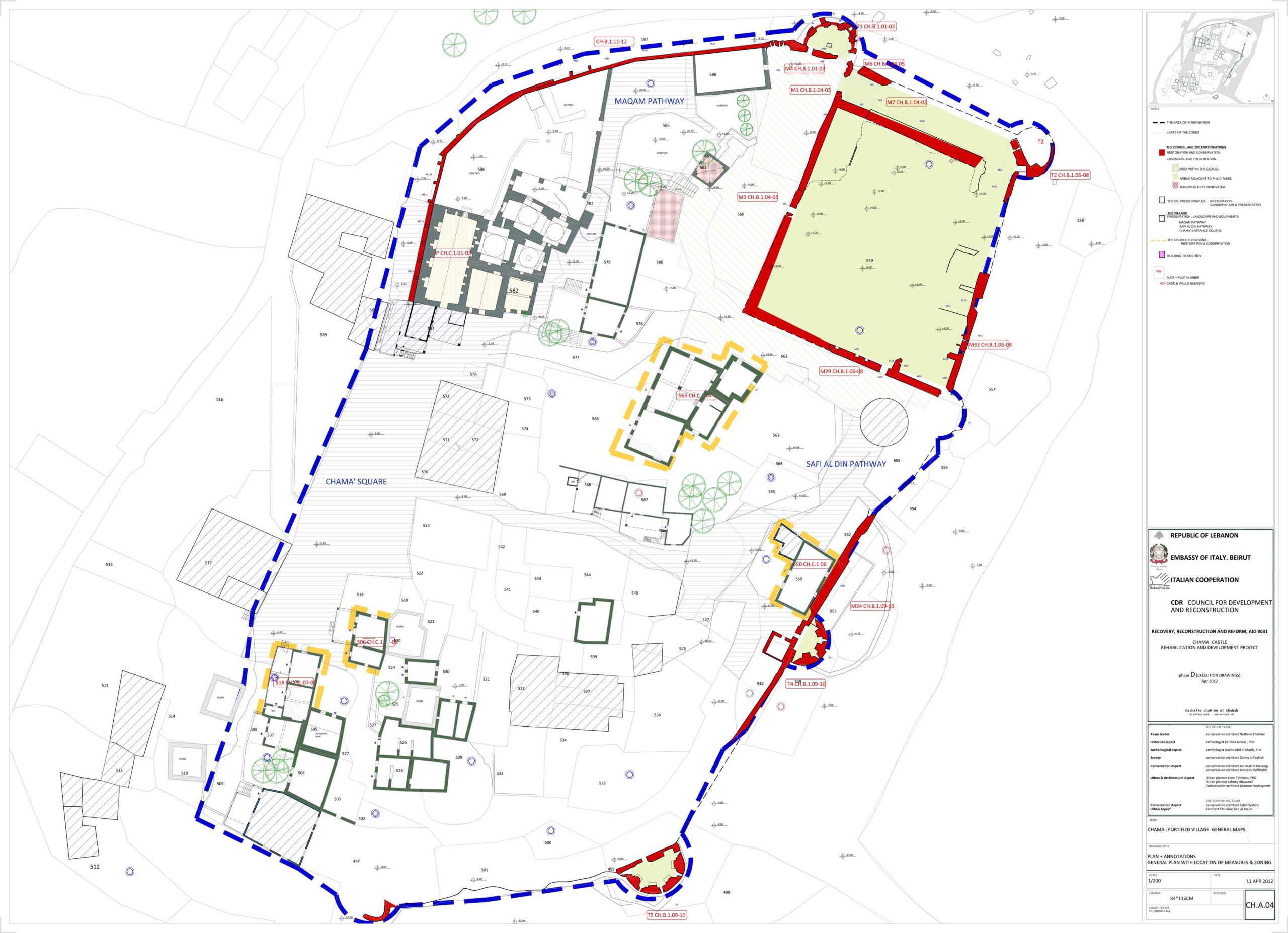 Lebanon Chamaa Citadel Preservation Concept – Klessing Hoffschildt ...